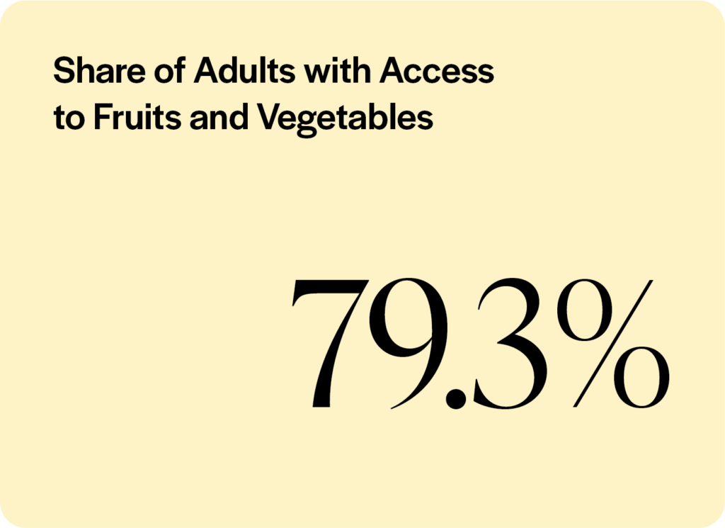 Englewood - Robert R. Mccormick Foundation