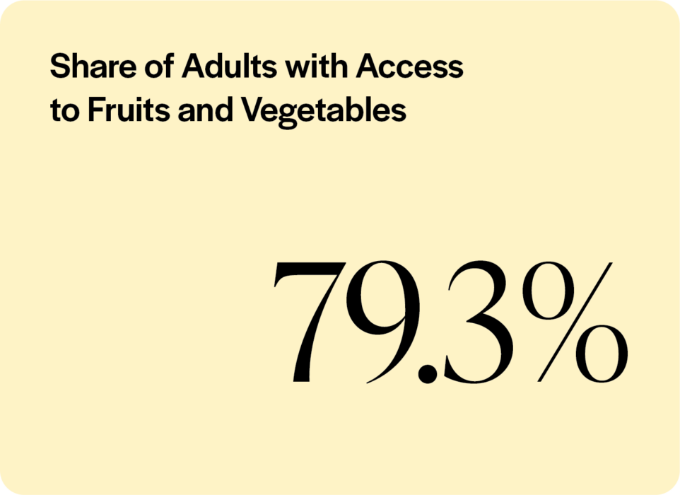 Englewood - Robert R. Mccormick Foundation
